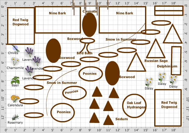 Garden Plan - 2016: Silverman's Front Gardem