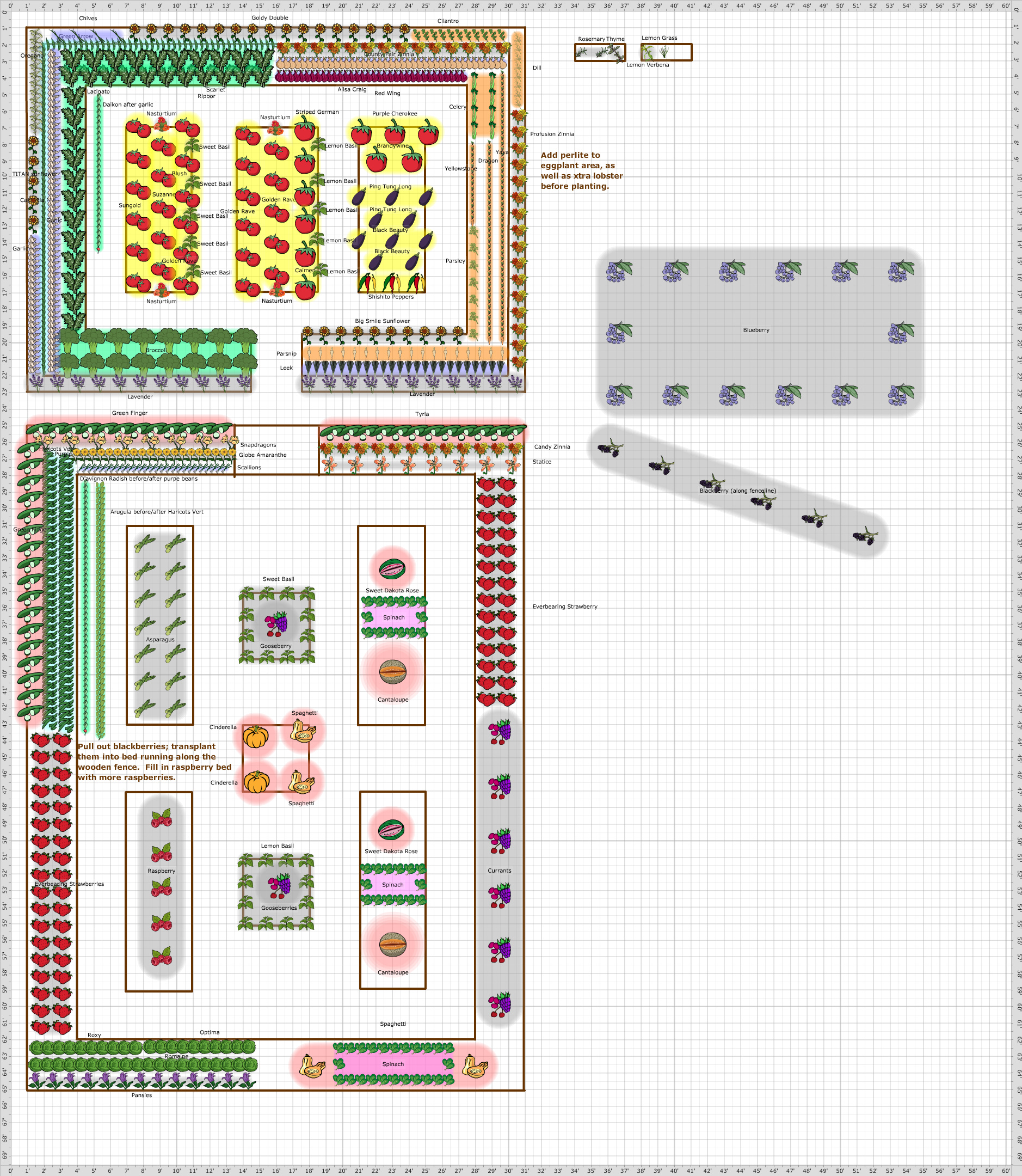 Garden Plan - 2016: Edelman