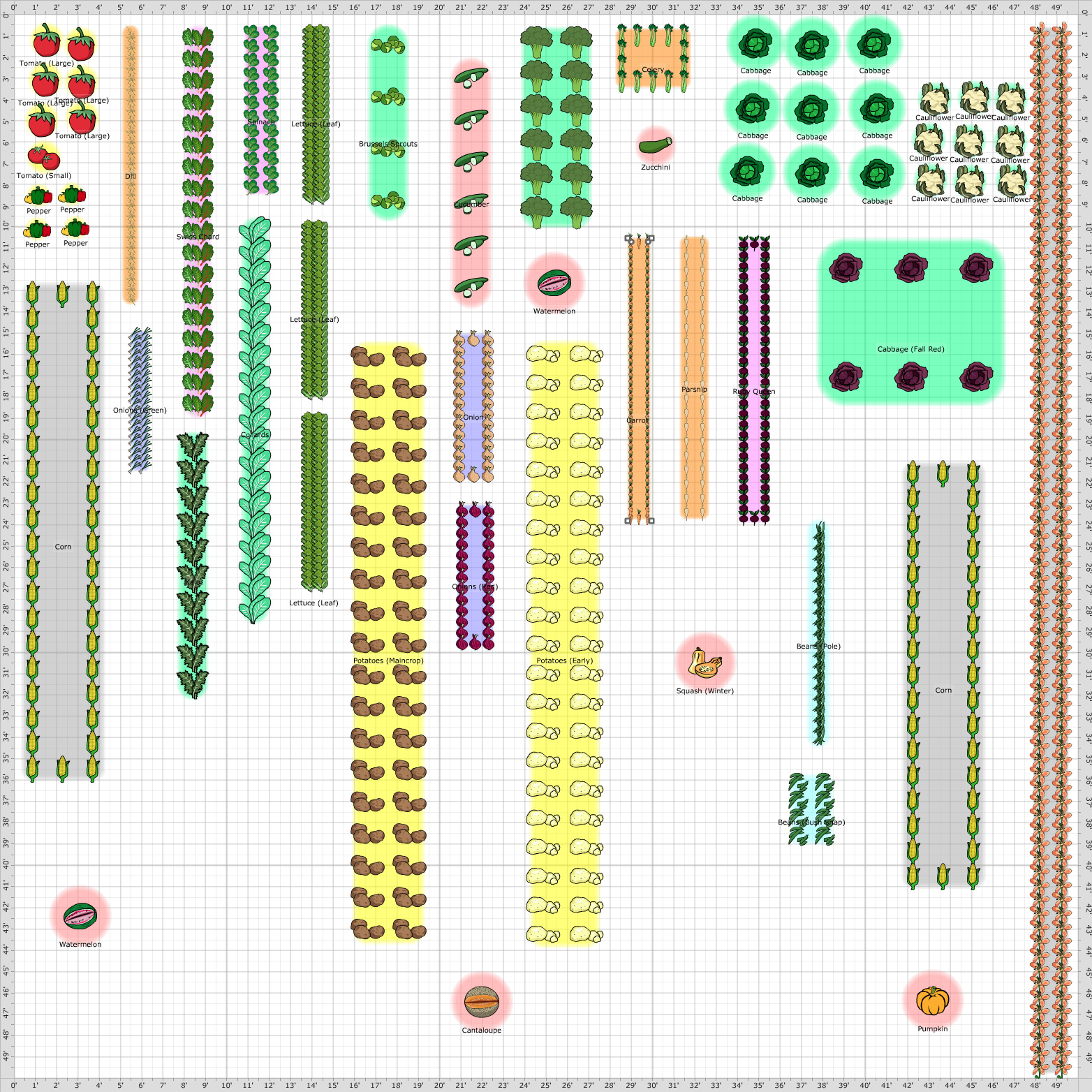 Garden Plan - 2016: Team Lang