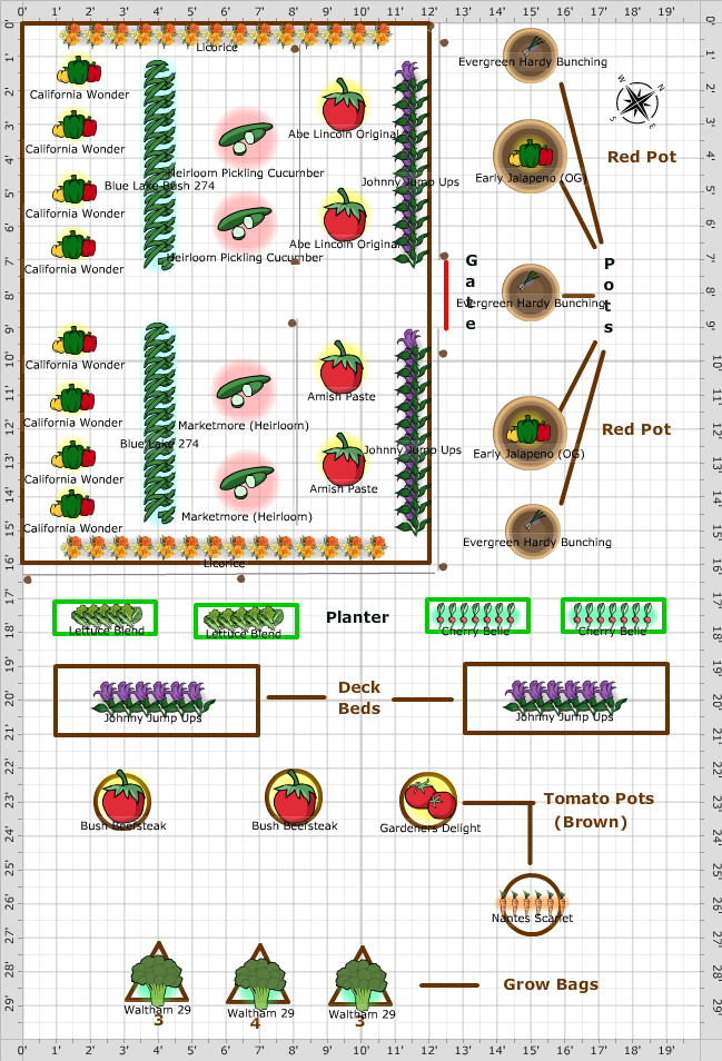 Garden Plan - 2017: Rectangle