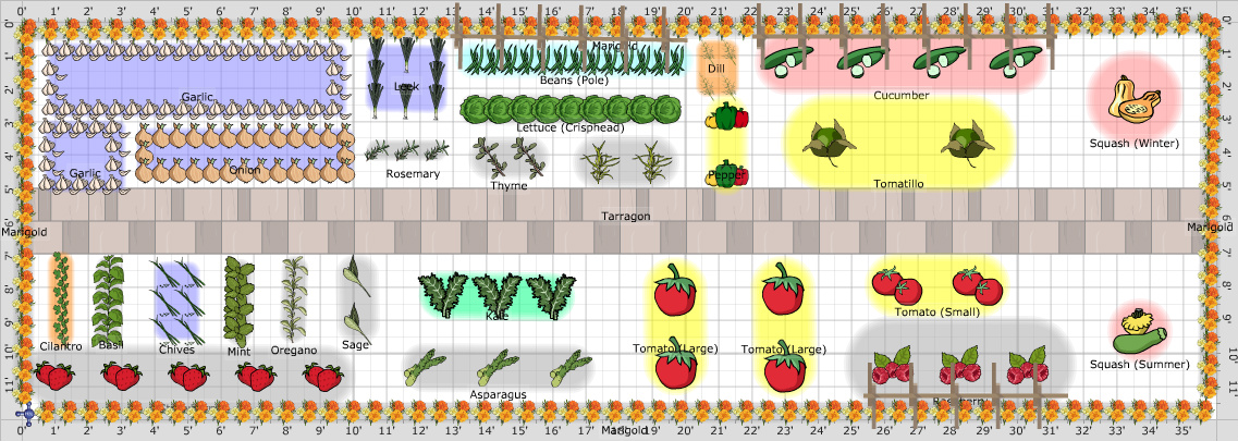 Garden Plan - 2016: Michelle's Ambitious Garden Plot