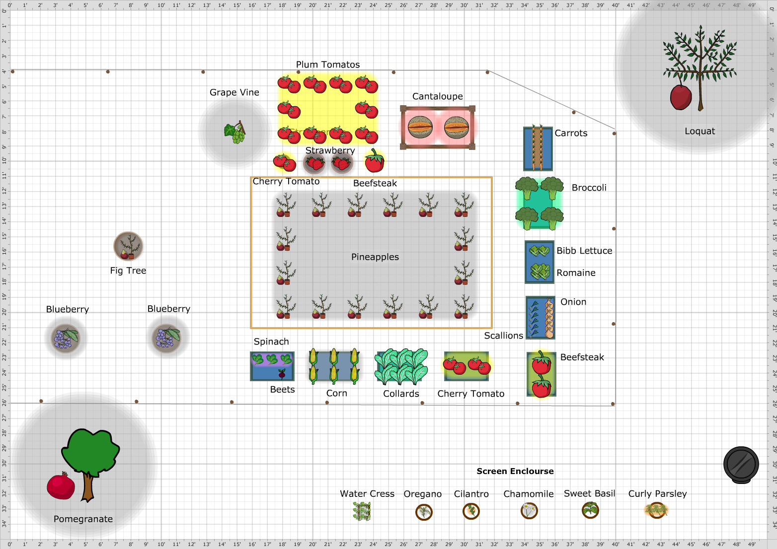 Garden Plan - 2016: J & R Gardens