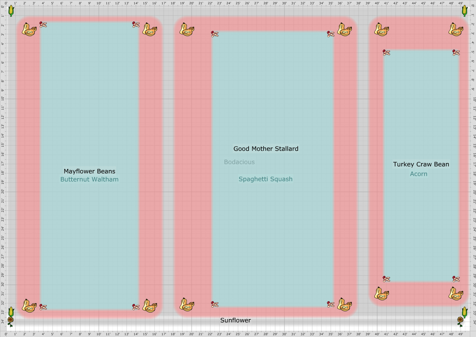 Garden Plan - 2016: DeWitt Farm Plot #5