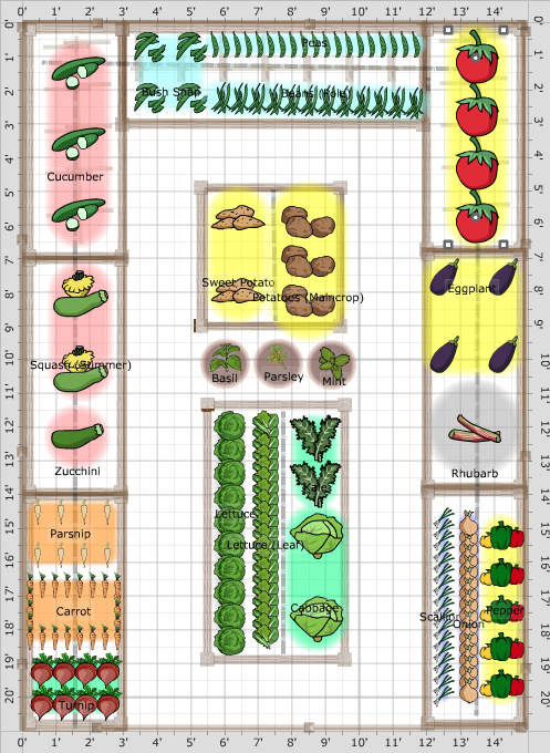 Garden Plan - 2016: Claire's Garden plan