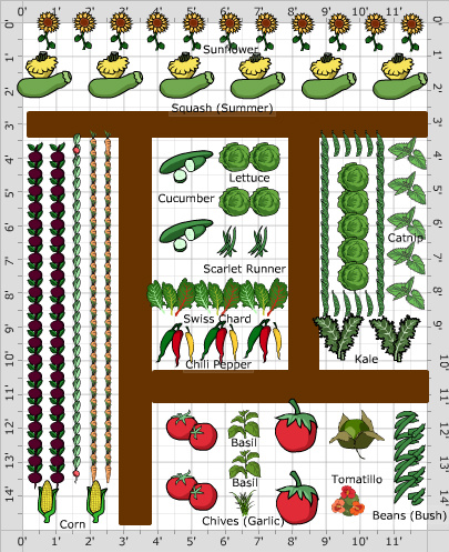 Garden Plan - 2016: plan 1