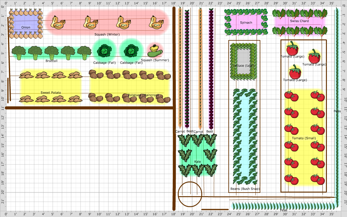 Garden Plan - 2016: Community Garden 16
