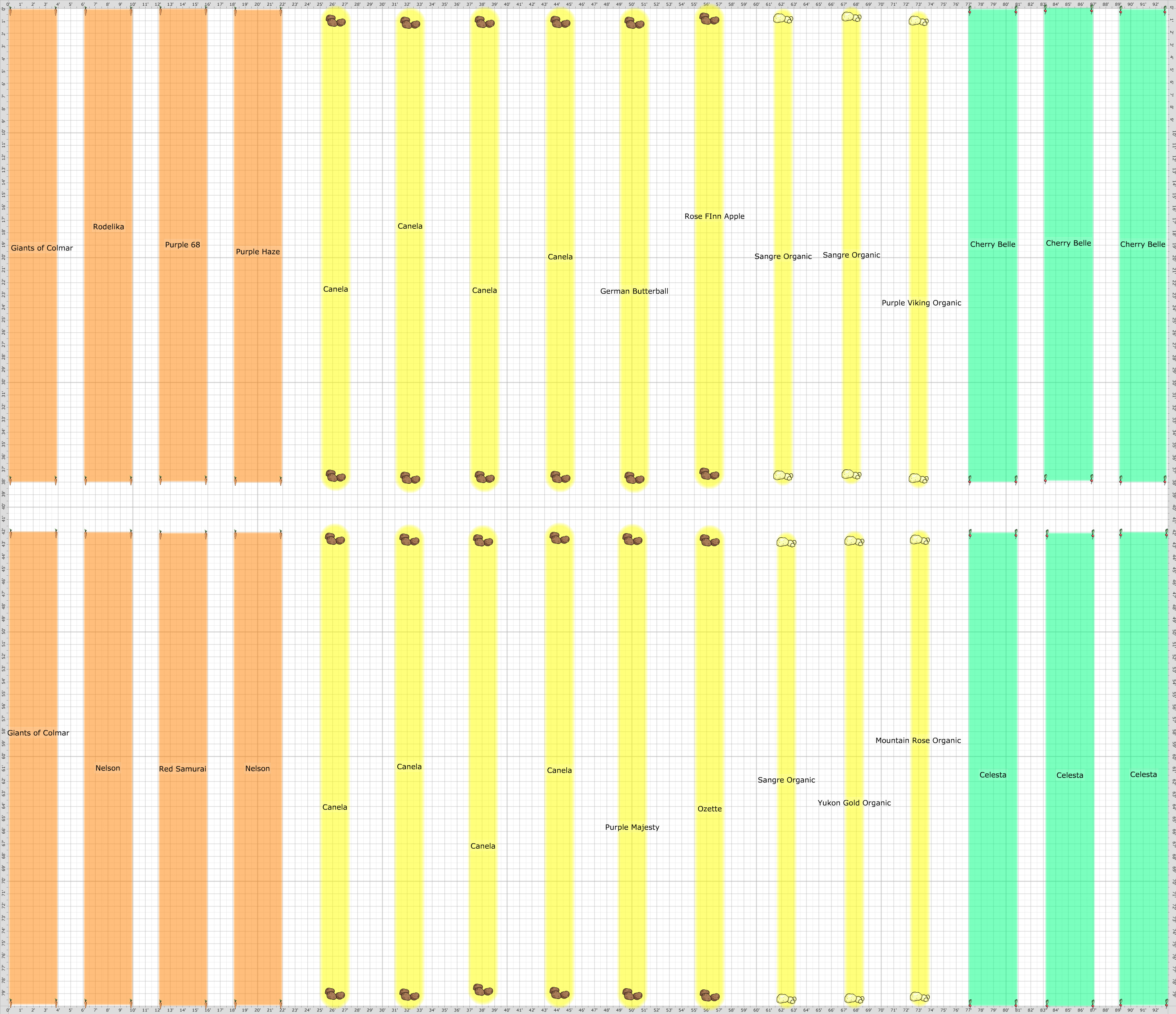 Garden Plan - 2016: Roots