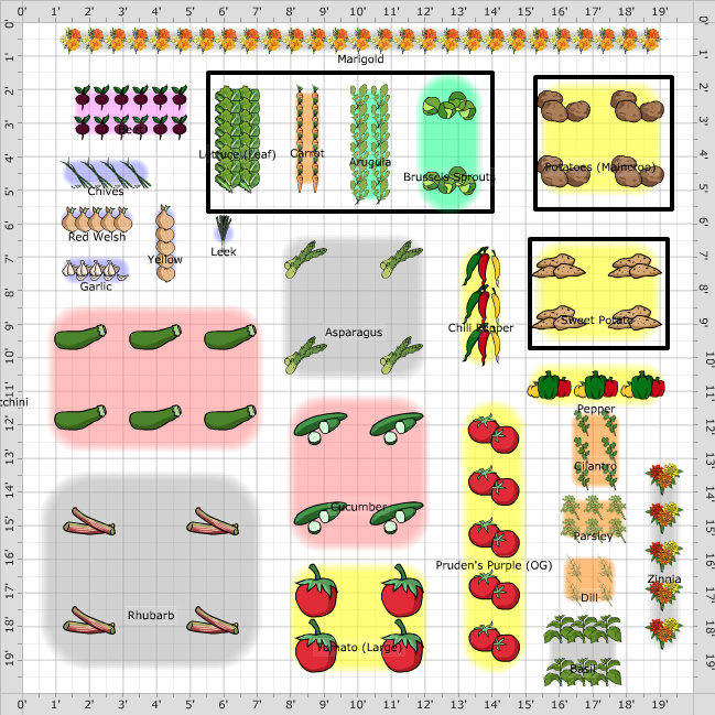 Garden Plan - 2016: G Garden