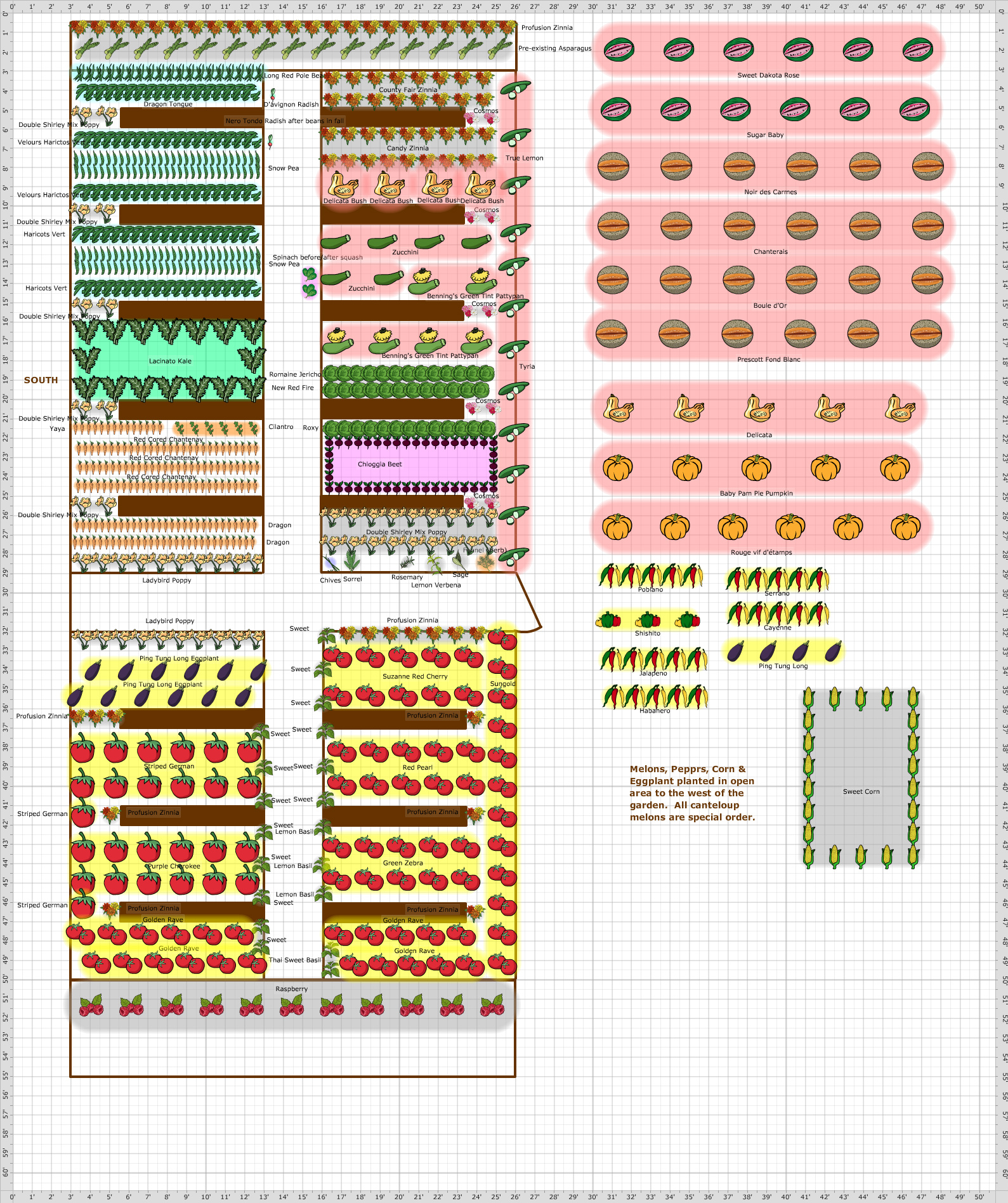 Garden Plan - 2016: Ruprecht