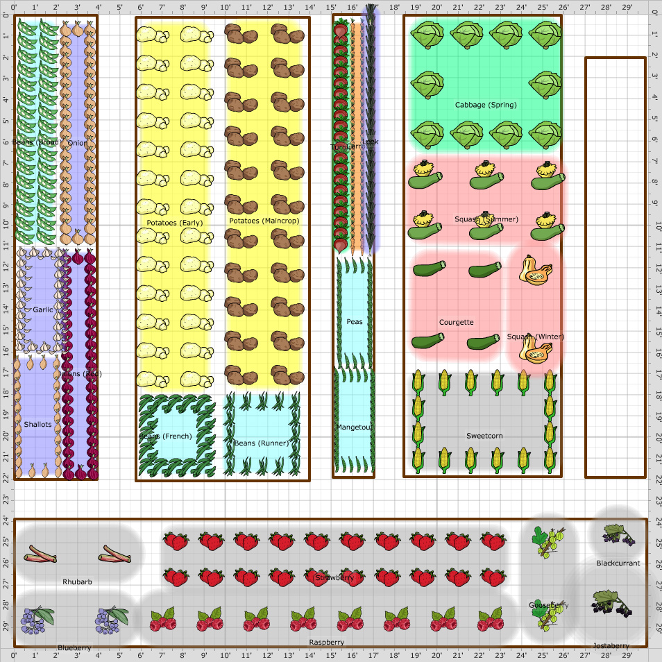 Garden Plan - 2016: IndiJackie