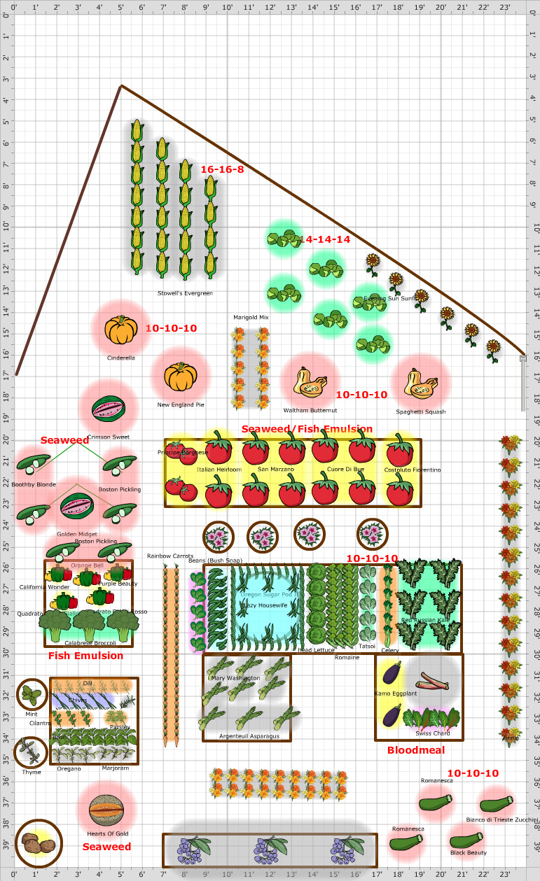 Garden Plan - Jen's Garden Plan