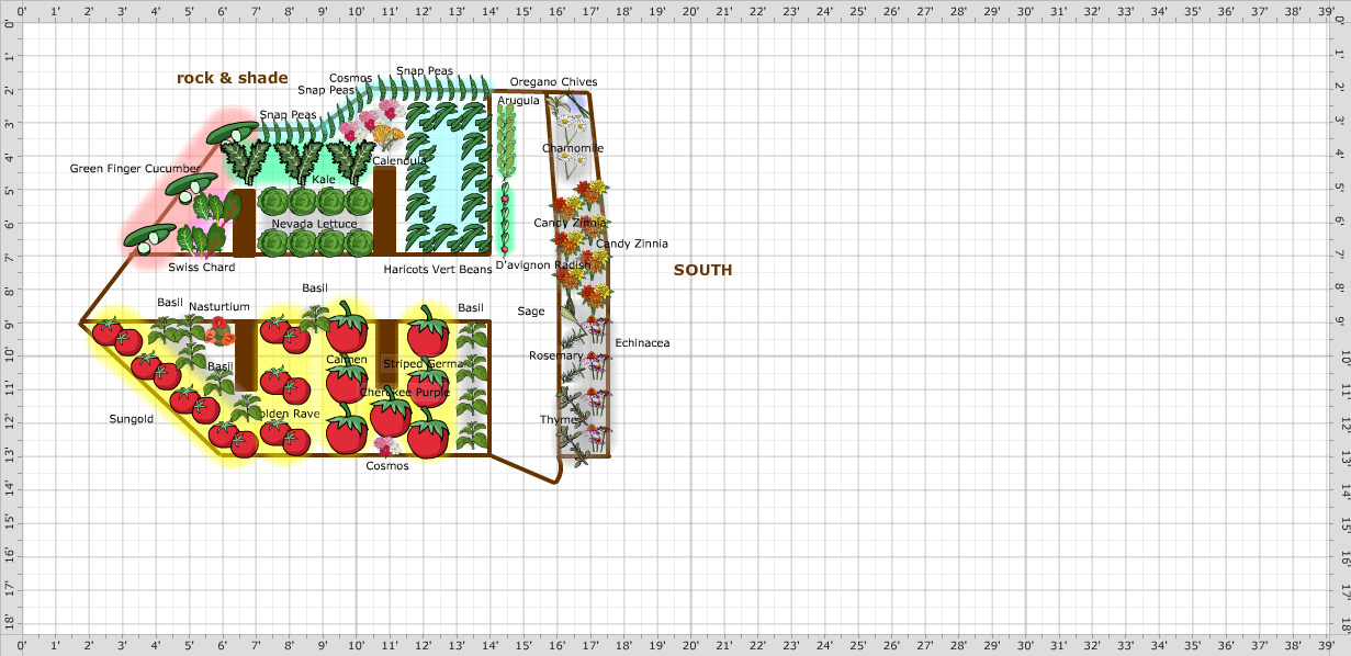 Garden Plan - 2016: Russell