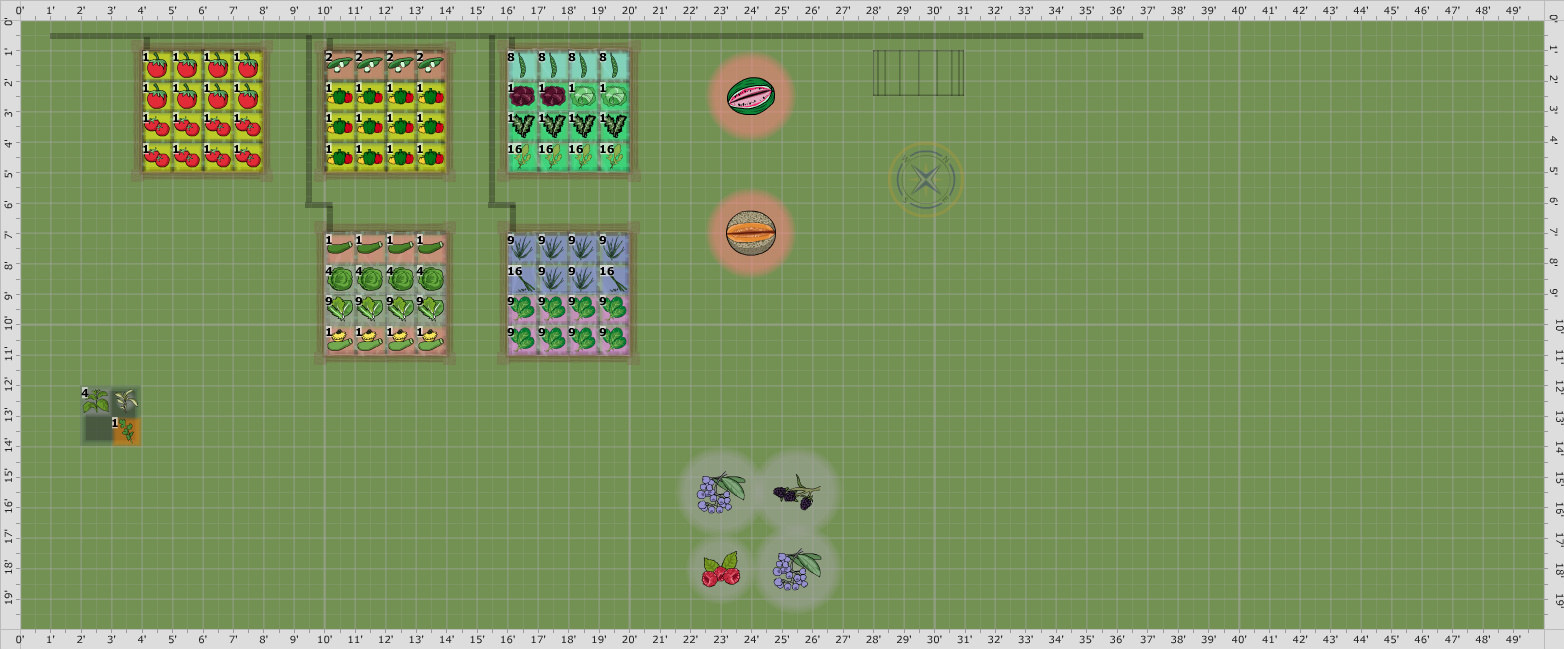 Garden Plan - 2016: Box Garden - SFG