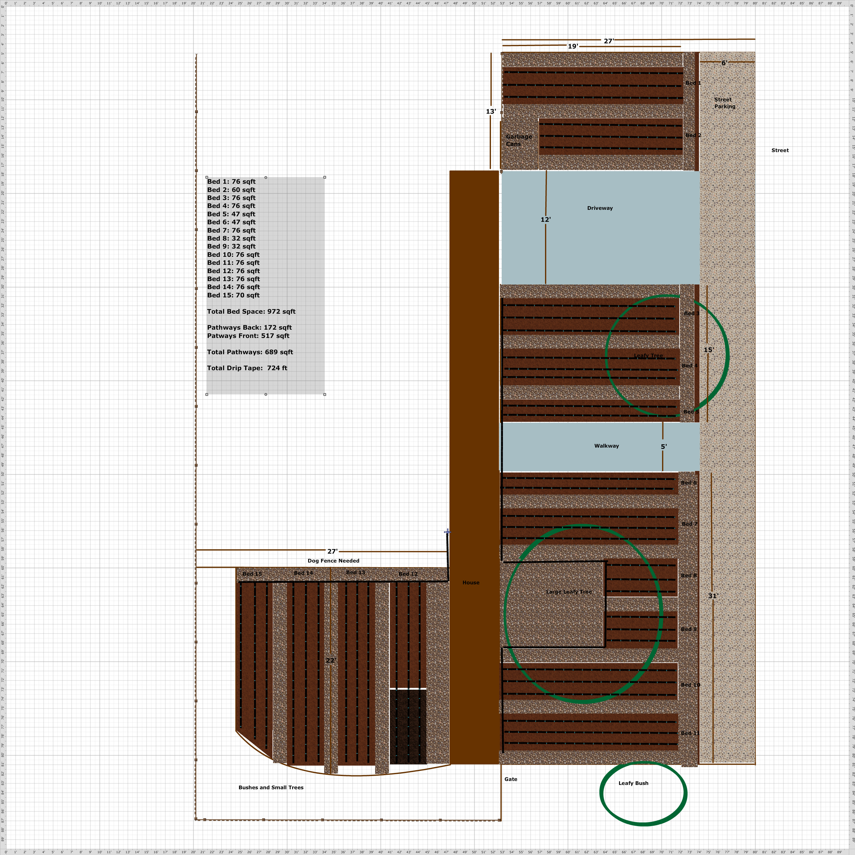 Garden Plan - 2016: Kati Petersburg, 3245 Cody Ct, Wheat Ridge, CO 80033