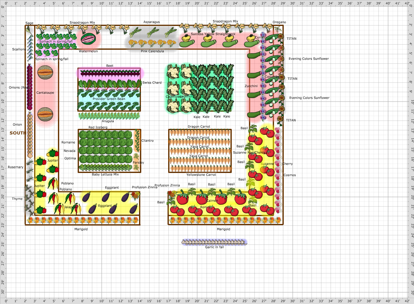 Garden Plan - 2016: Mantione