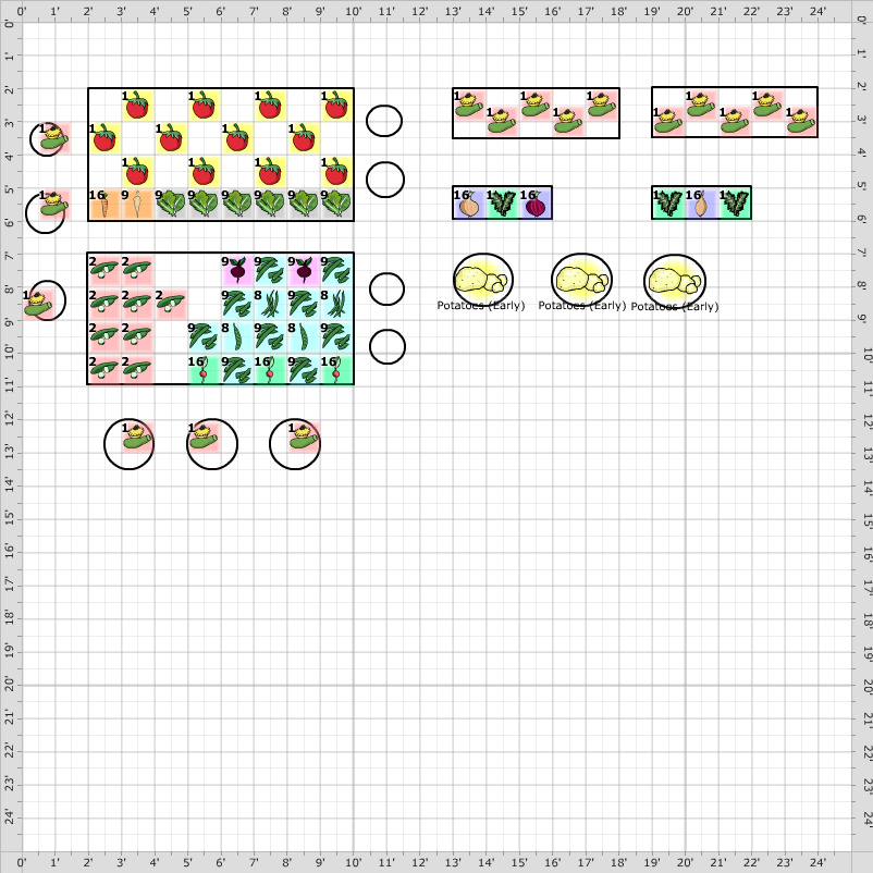 Garden Plan 2017 Plan 1