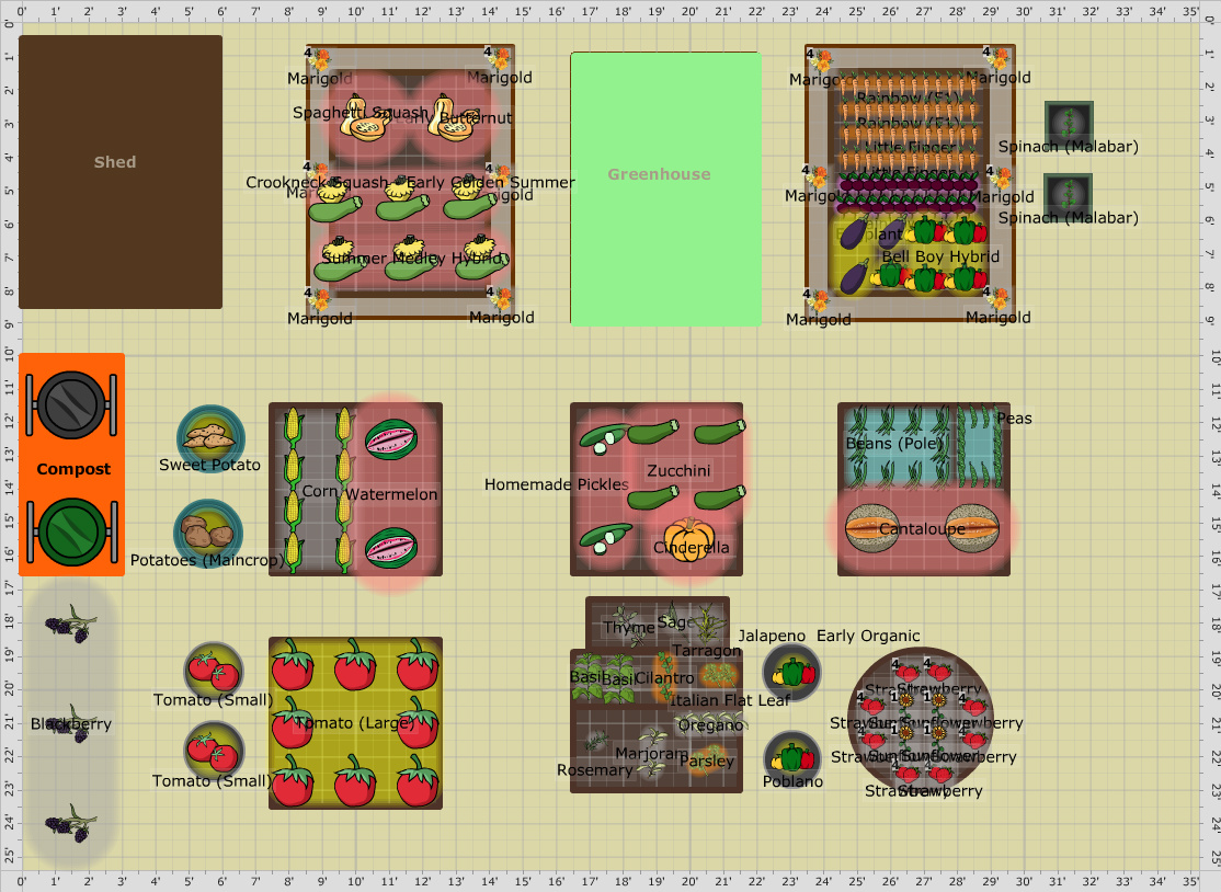 Garden Plan - 2016: Backyard