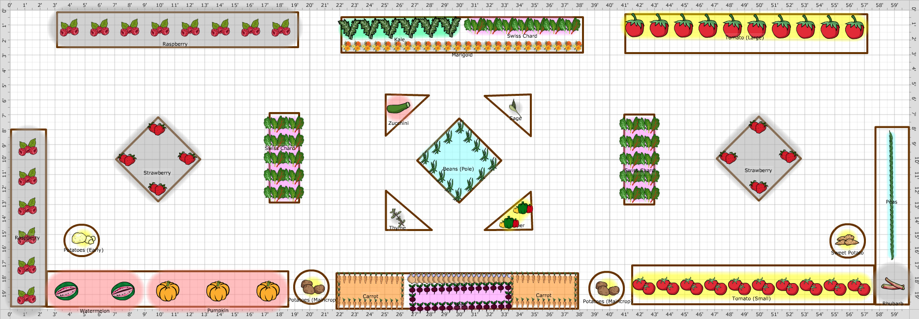 Garden Plan - 2016: Possible design