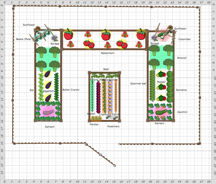 Garden Plan - 2016: Royer