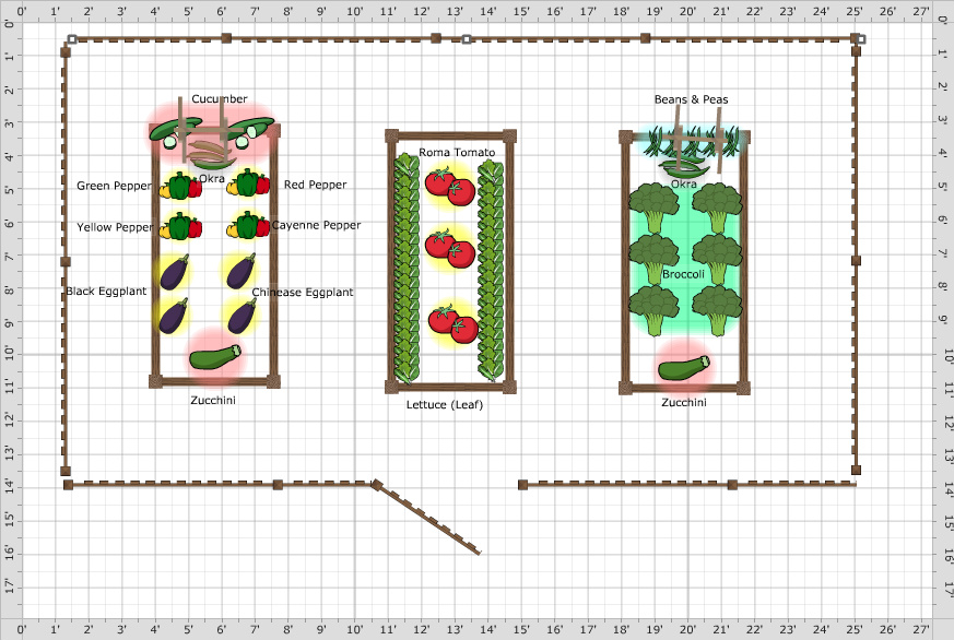 Garden Plan - 2016: prasad
