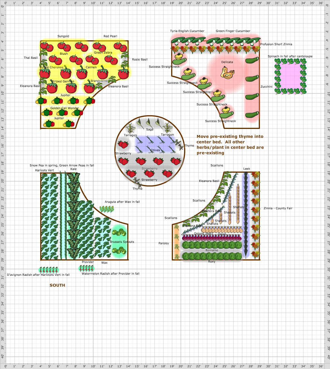 Garden Plan - 2016: Brownlow