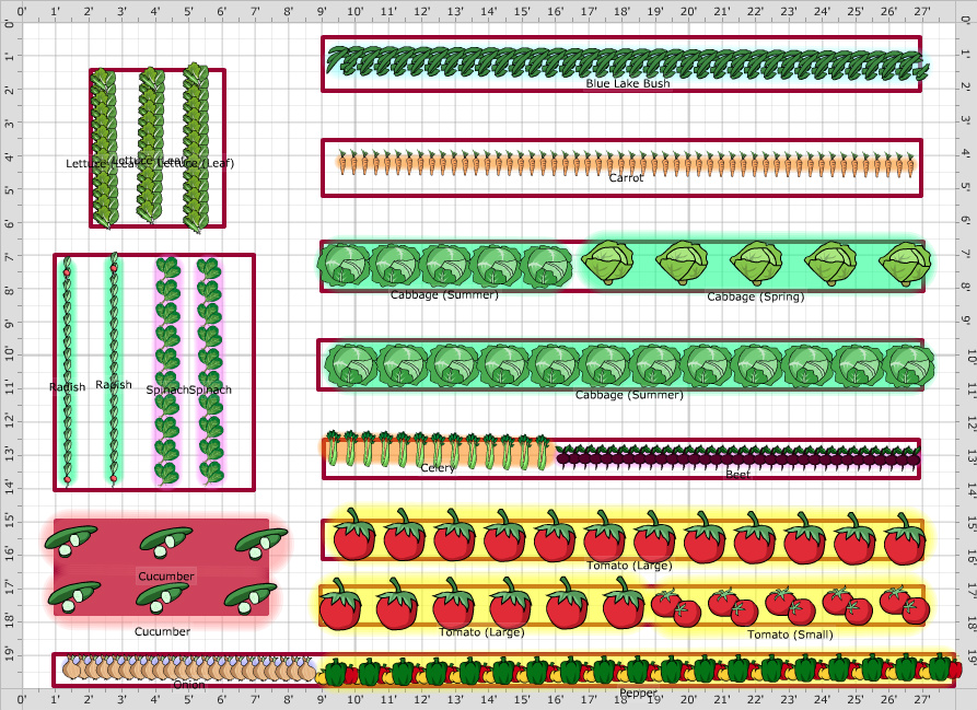 Garden Plan - 2016: Home Vegetable