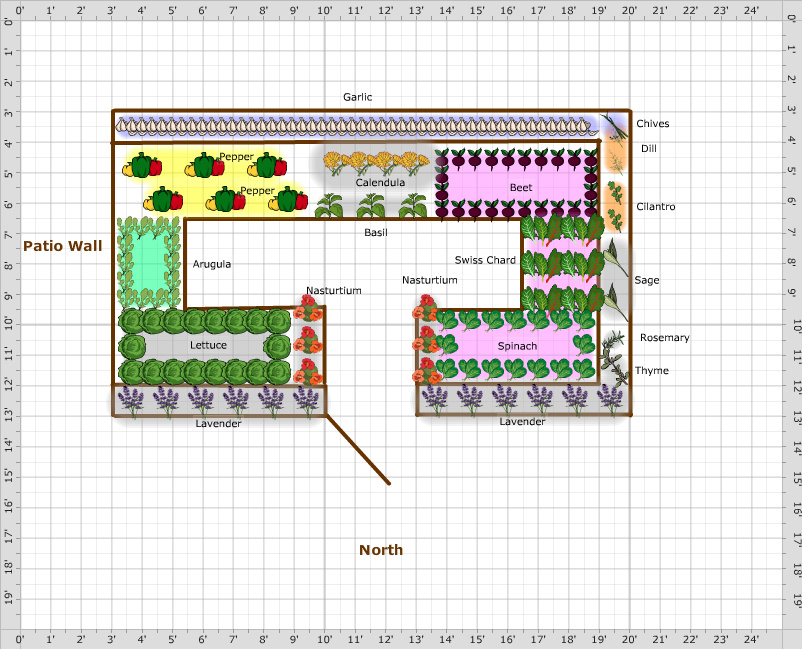 Garden Plan - 2016: St Martin