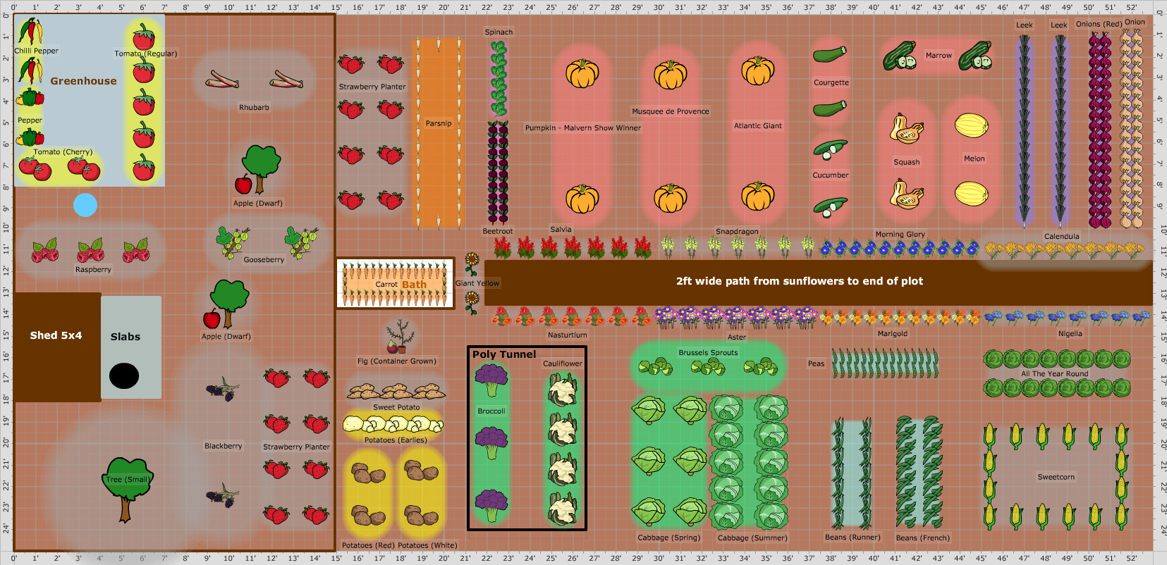 Garden Plan 2018 Williams Family Allotment