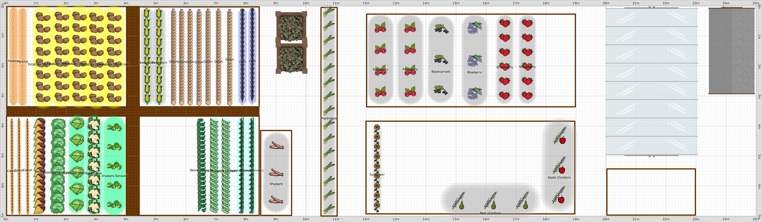 Garden Plan - 2016: mjm - Allotment