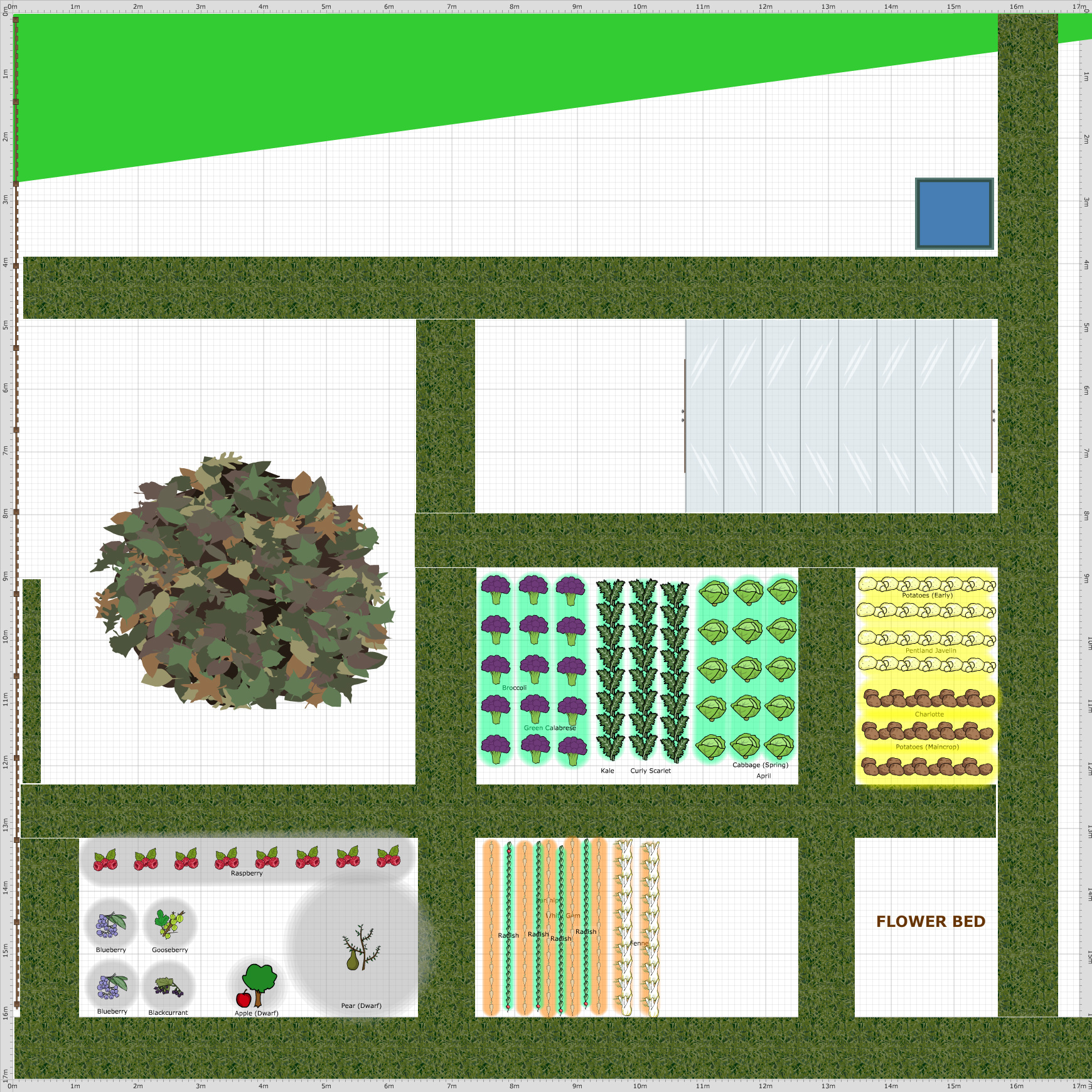 Garden Plan - 2017: Kim & Daves 2nd Plot