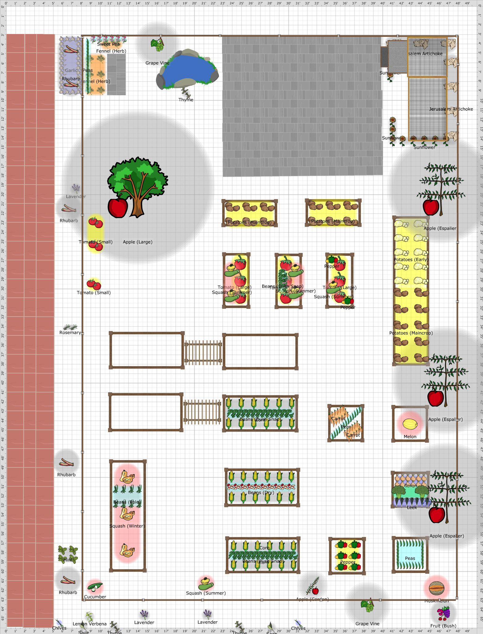 Garden Plan - 2017: Big Garden