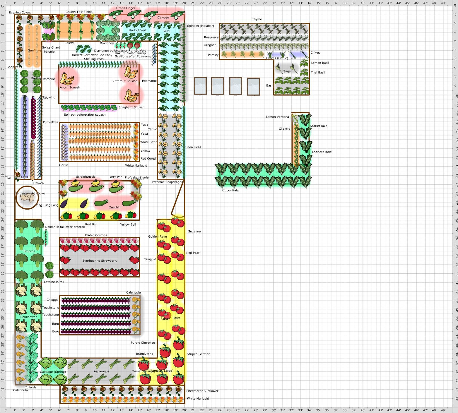 Garden Plan - 2017: Bernstein