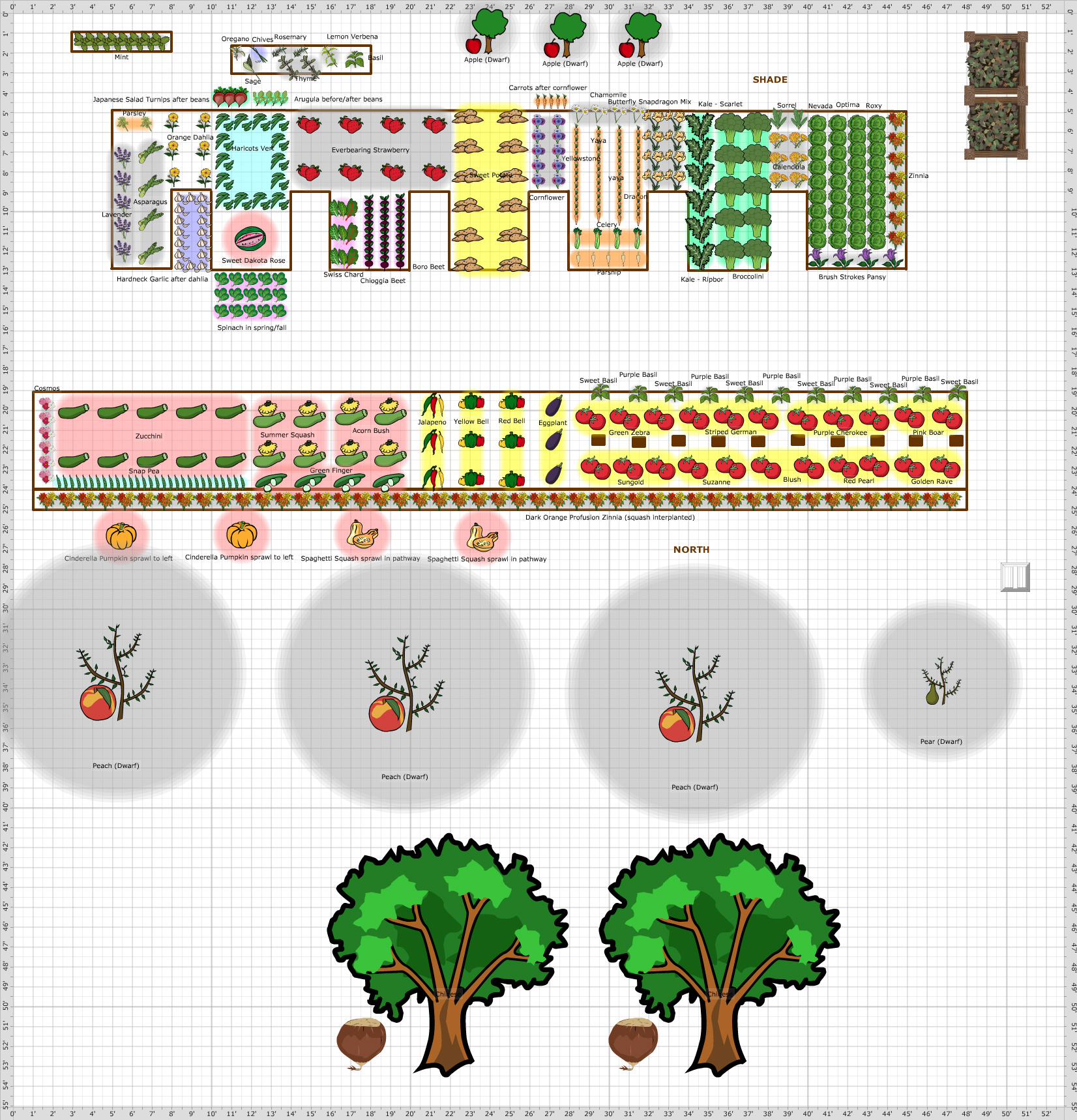 Garden Plan - 2017: Fedele