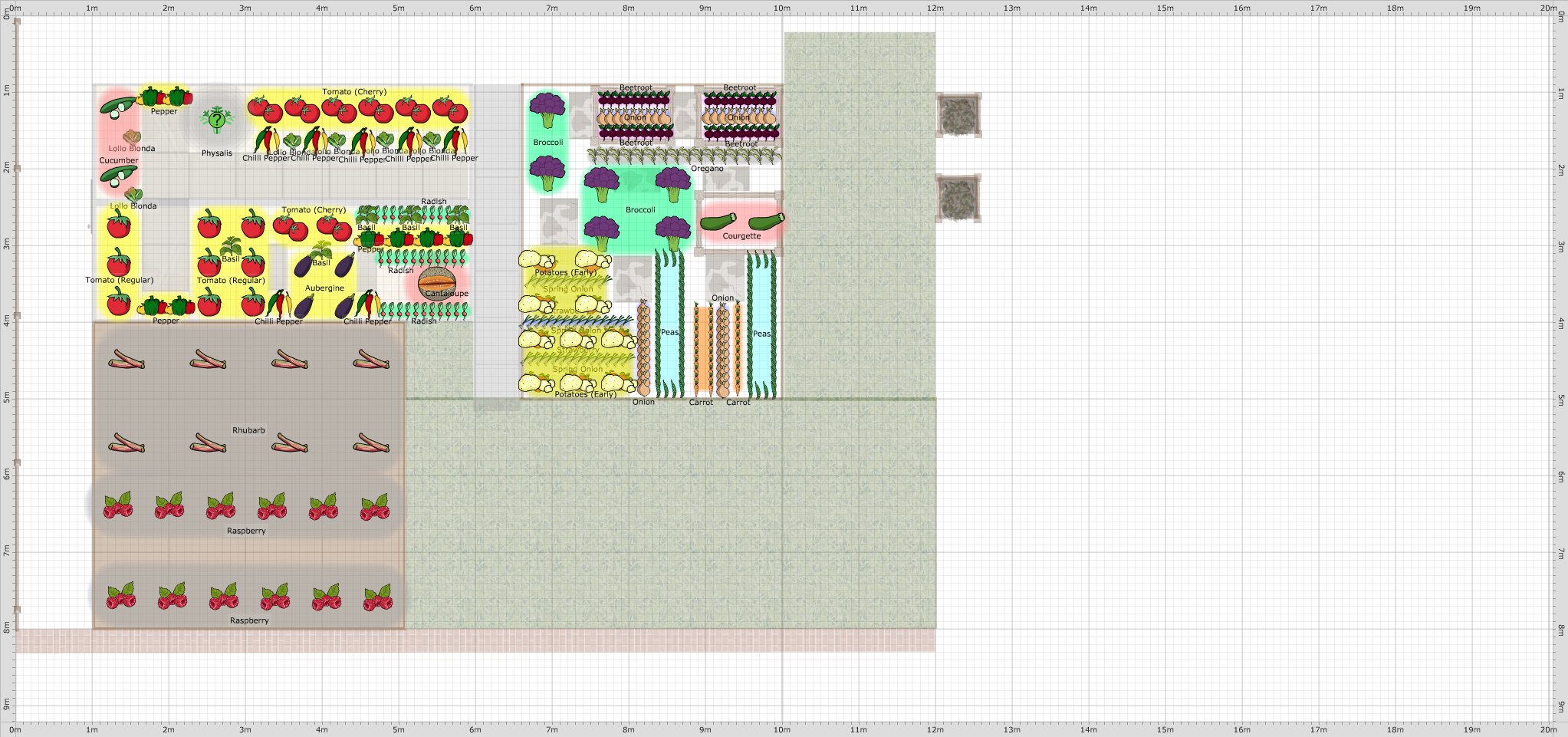 Garden Plan - 2017: Backyard