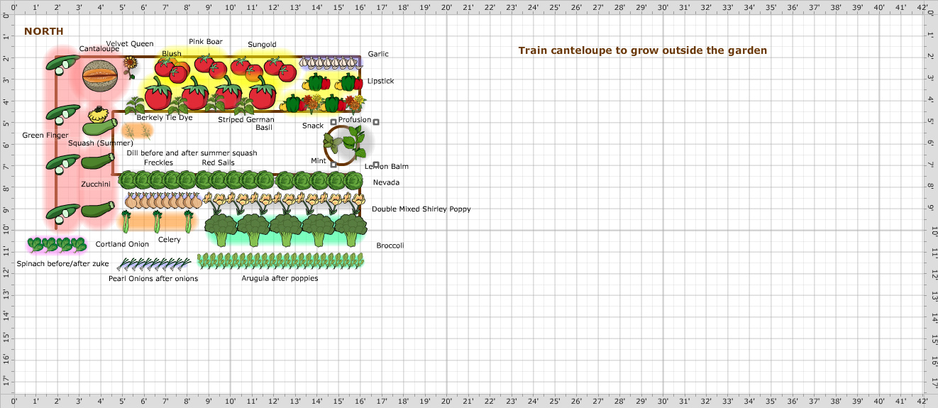 Garden Plan - 2017: Conroy