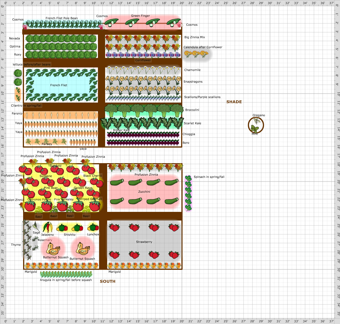 Garden Plan - 2017: Fantini