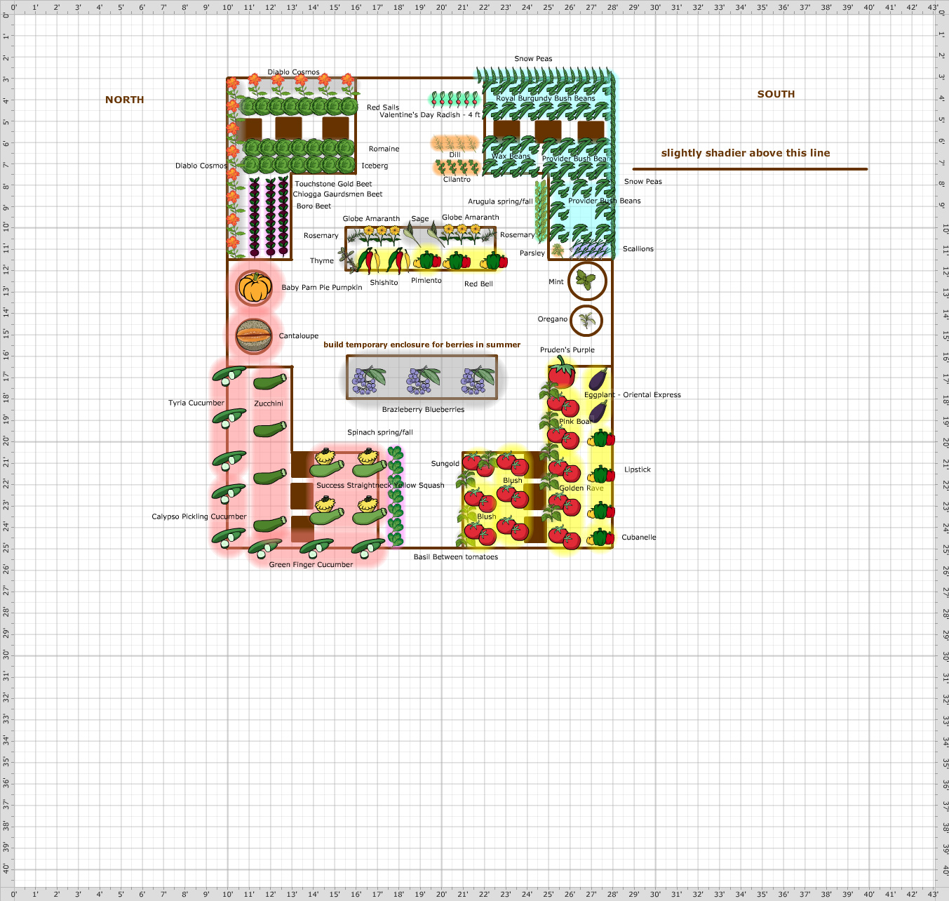 Garden Plan - 2017: Diliberto