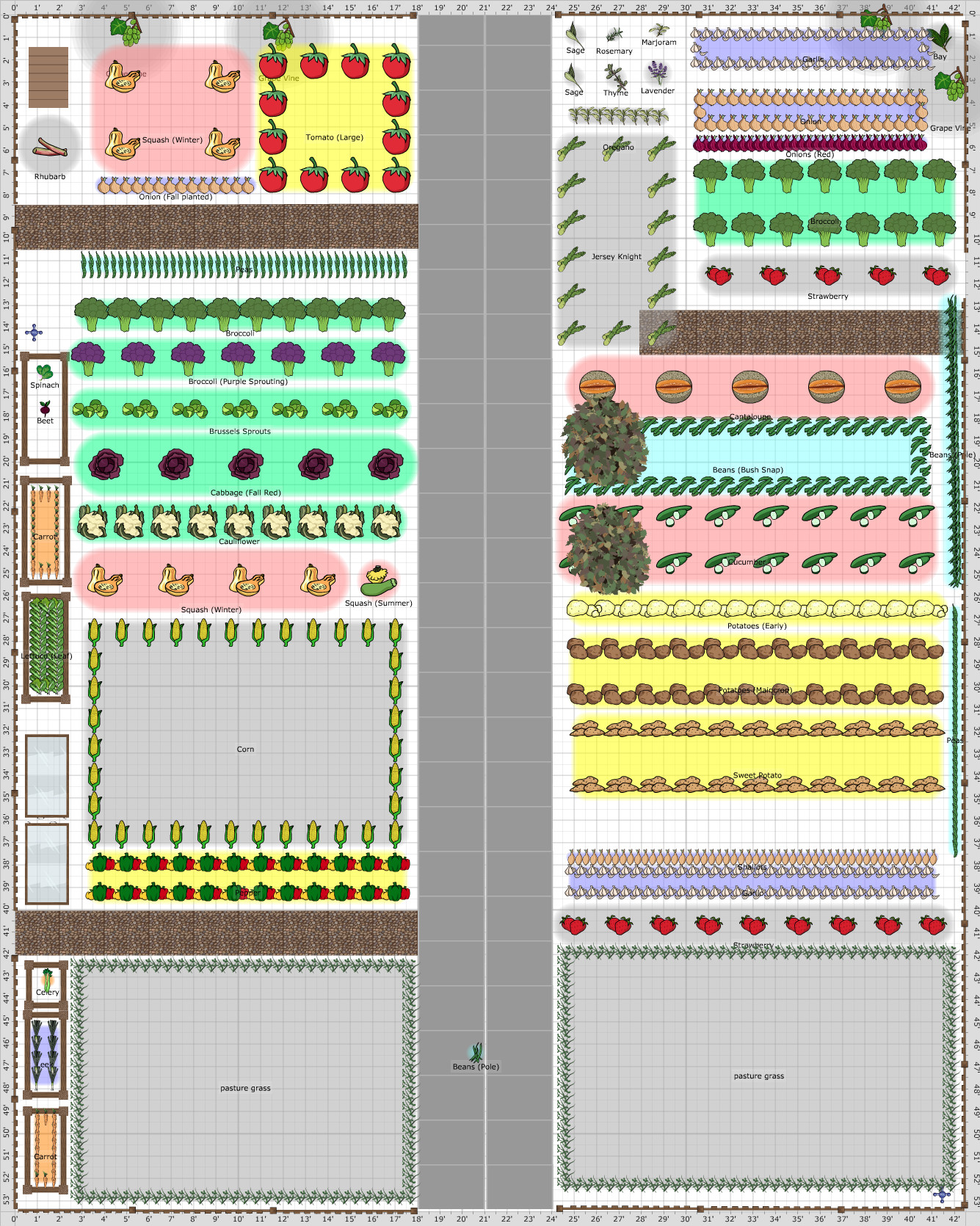 Garden Plan - 2017: original plan