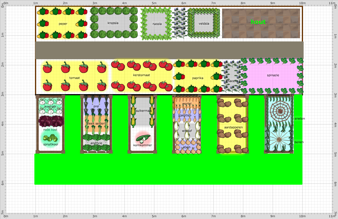 Garden Plan - 2017: moestuin