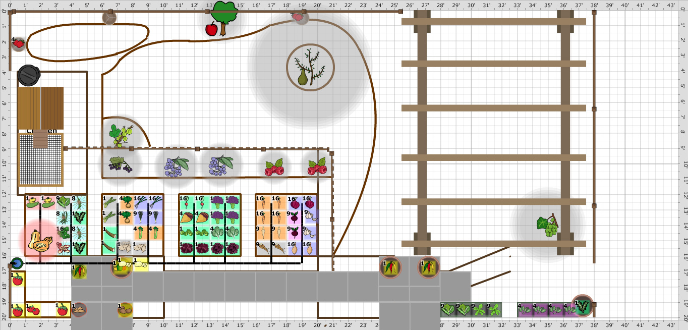Garden Plan - 2017: Laurel