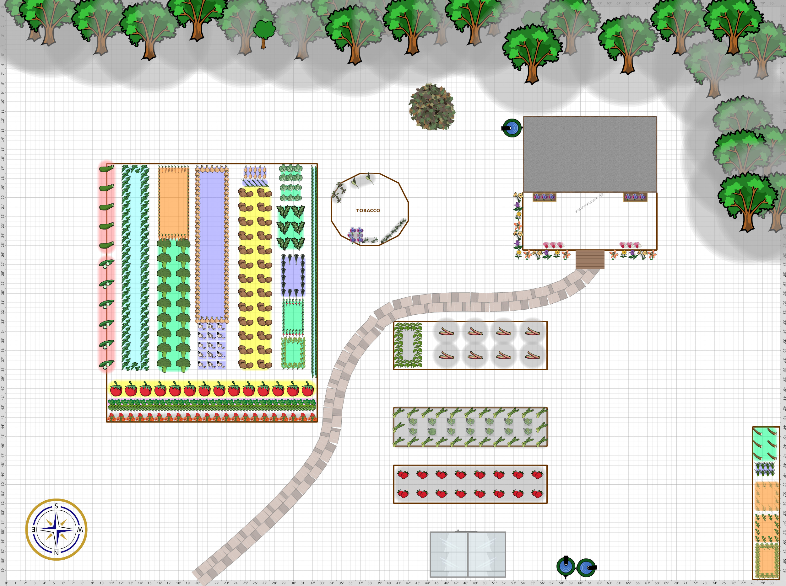 Garden Plan - 2017: Back Yard