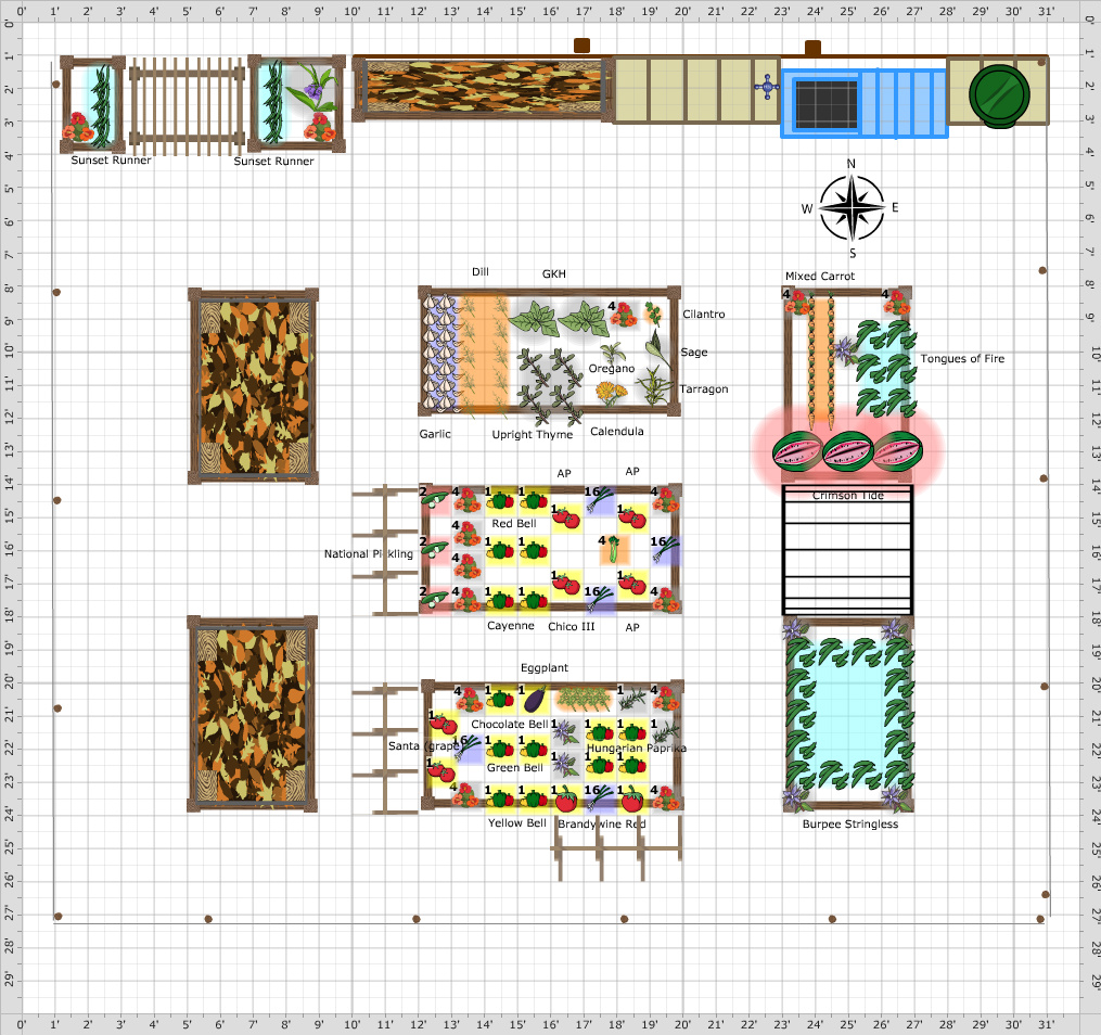 Garden Plan - 2017: Vegetable Garden