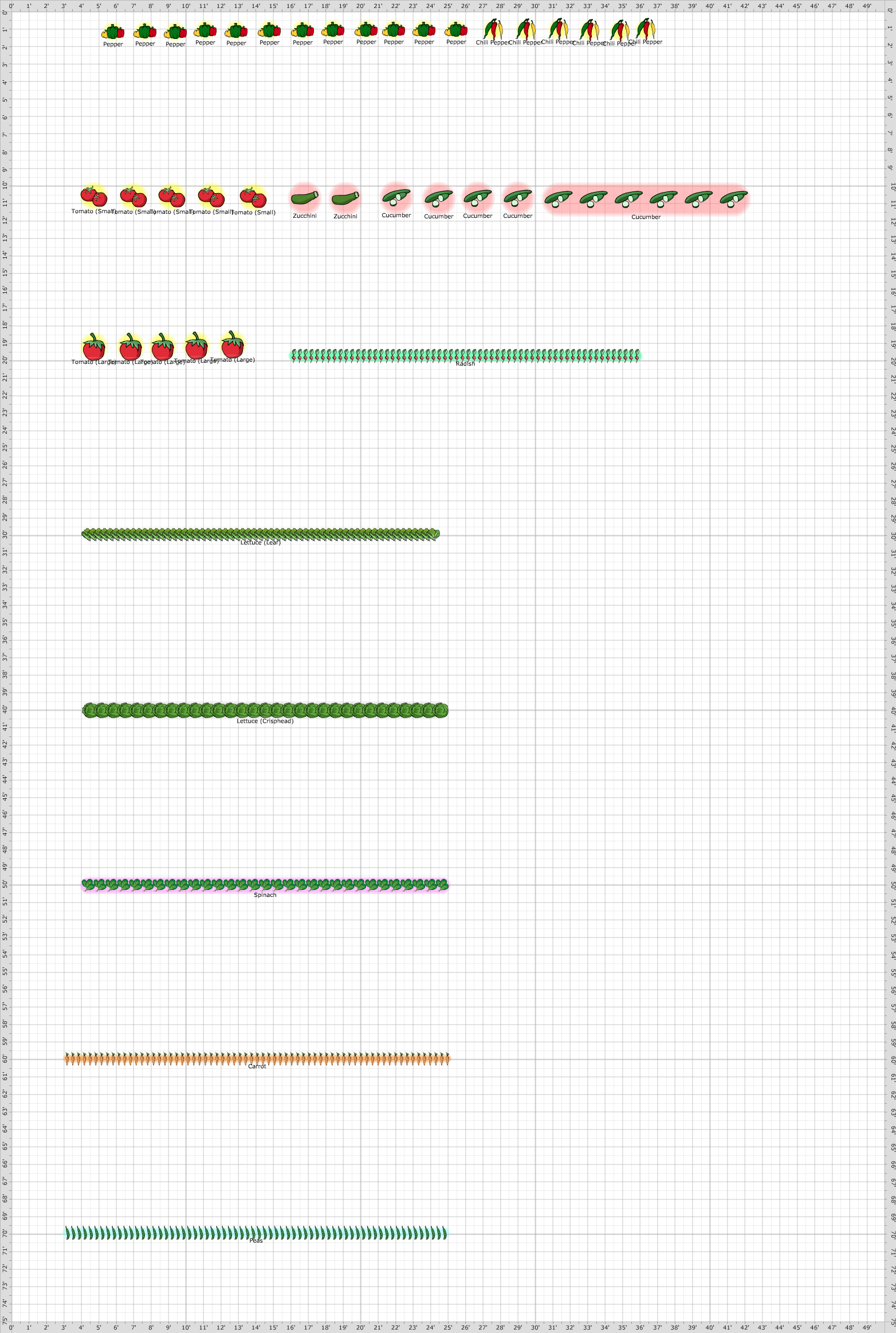 Garden Plan - 2017: Daltons Garden