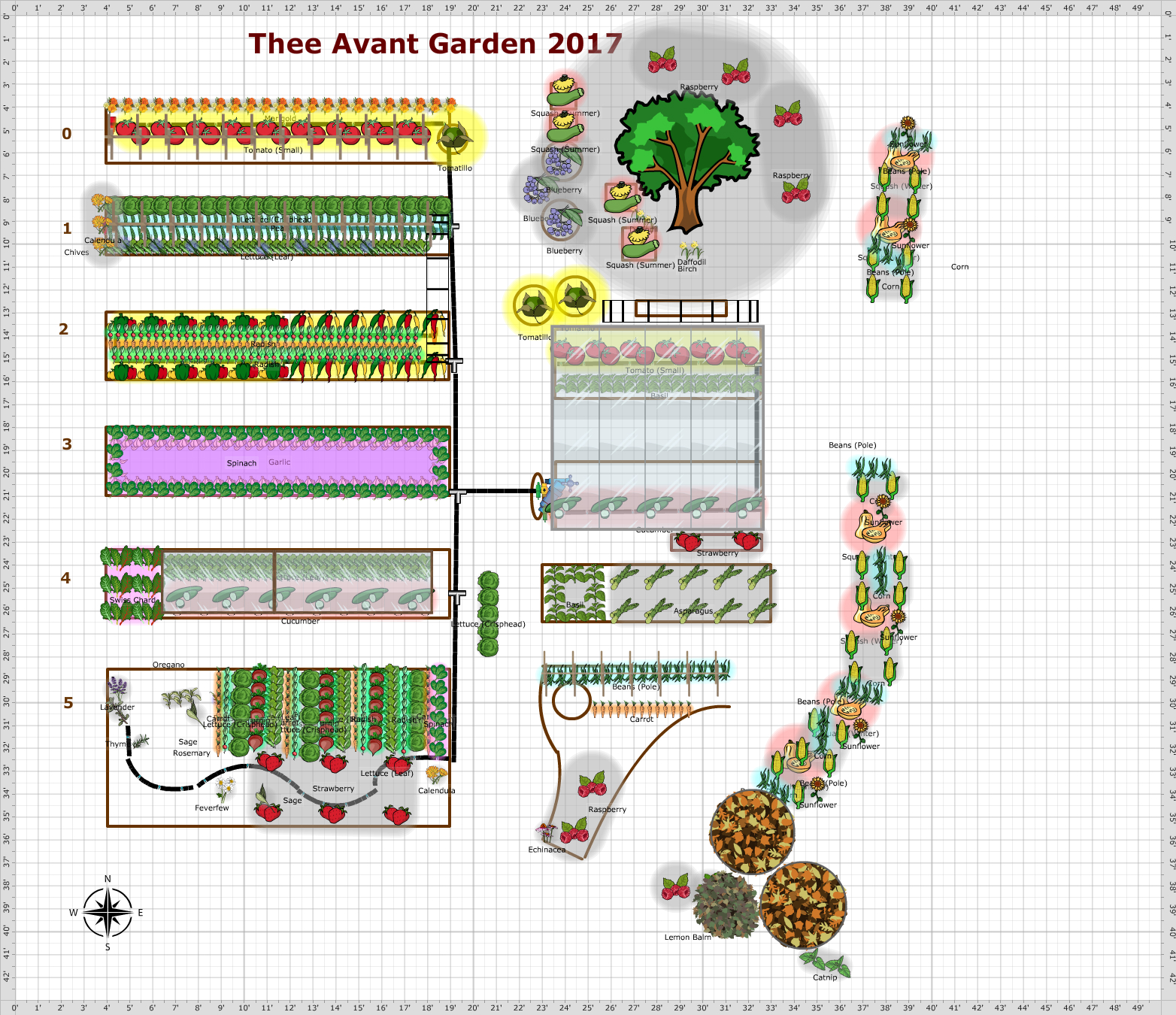 Garden Plan - 2017: Thee Avant Garden