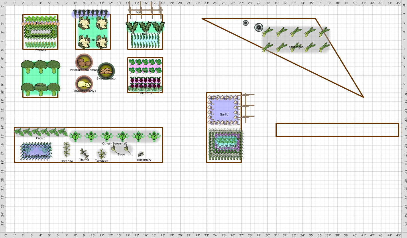 Garden Plan - 2017: Vegetable Garden Spring