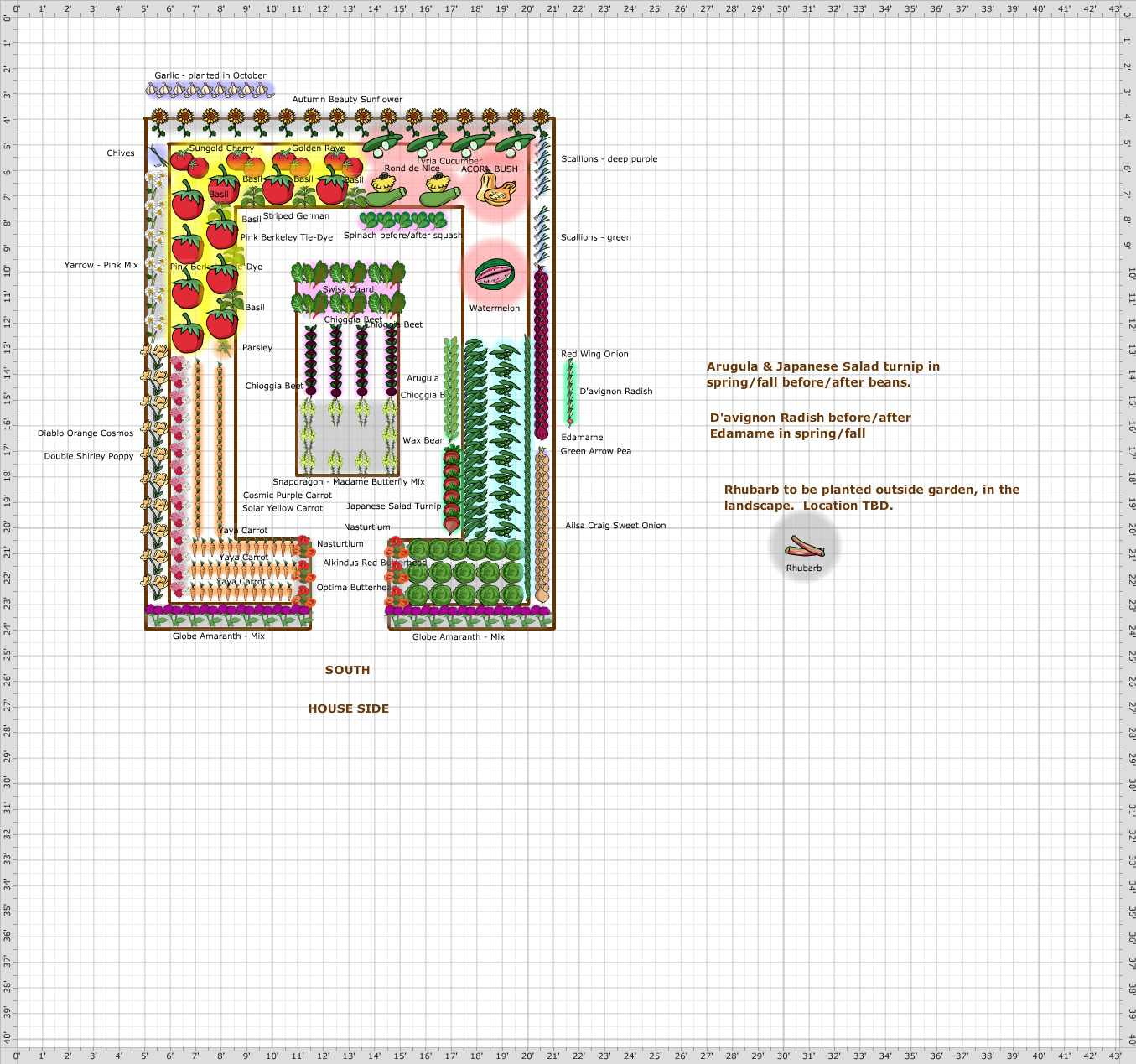 Garden Plan - 2017: Wertheimer