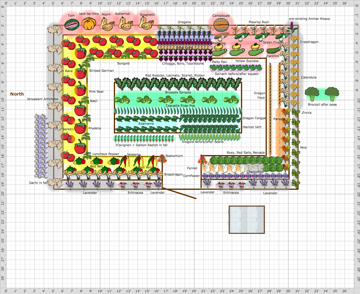 Garden Plan - 2017: Dowley