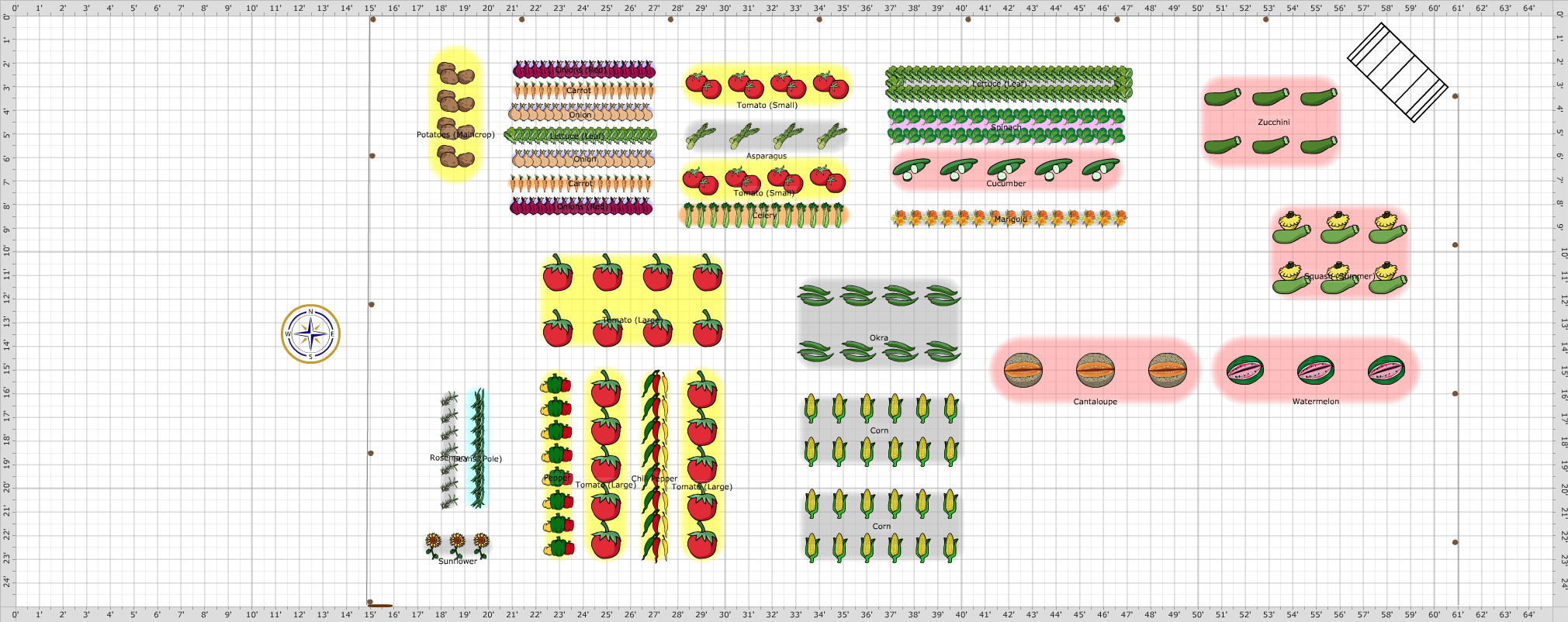 Garden Plan - 2017: Fatman and Robins garden