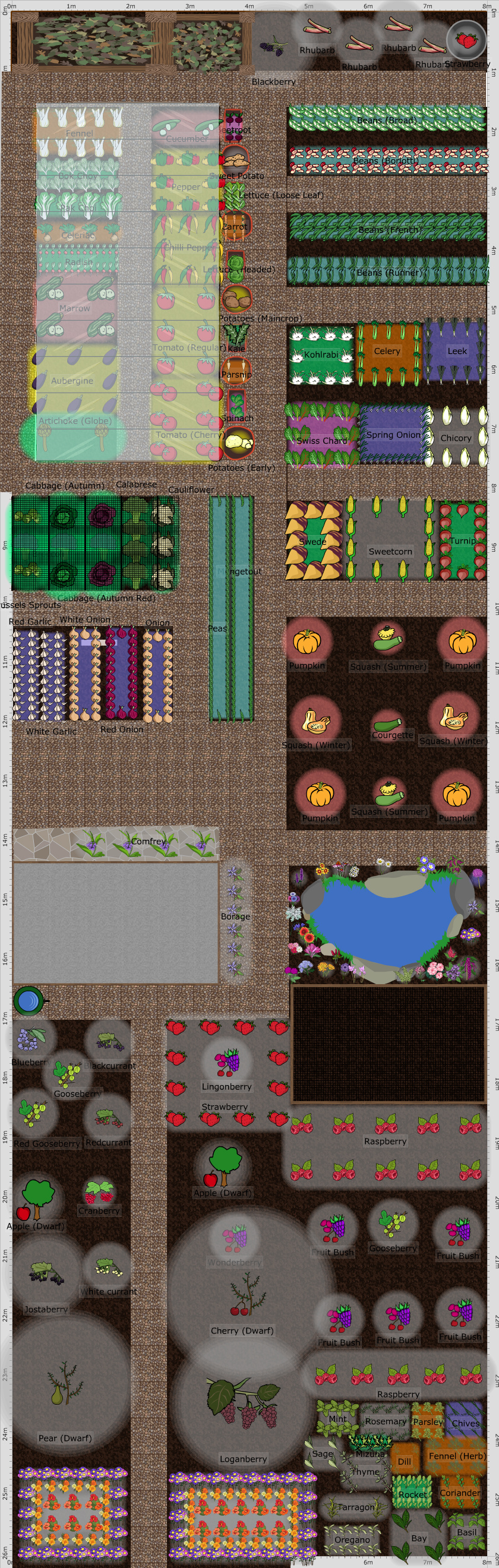 Garden Plan - 2017: Southern Allotments