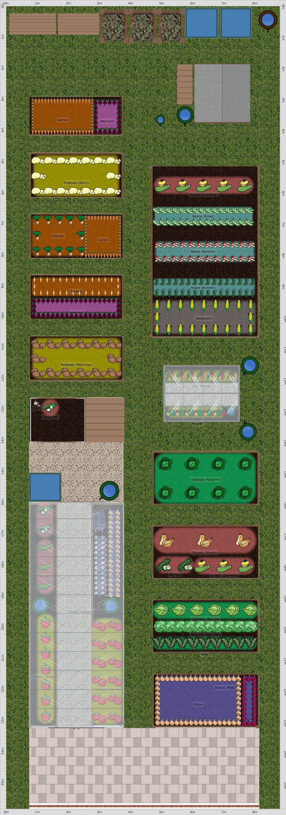 Garden Plan - 2017: plot 1 year 2